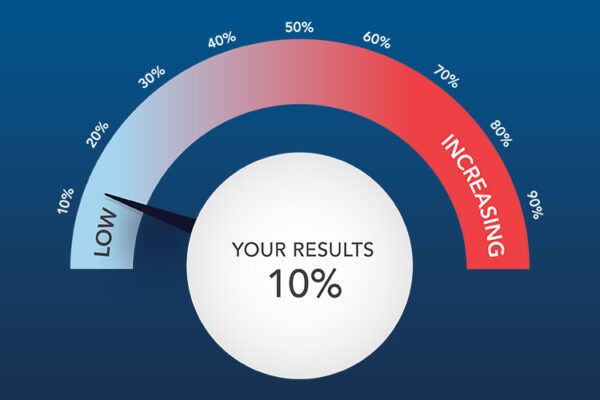 Best in Class Prostate Cancer Risk Assessment | Lynx Dx